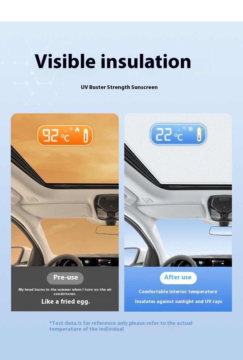 Bmw ix3/i4/i7/ix car Sunroof Sunshade curtain Electrostatic adsorption installation sunscreen on ...