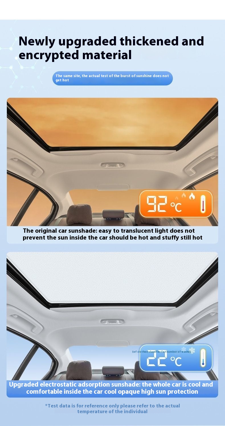 Bmw ix3/i4/i7/ix car Sunroof Sunshade curtain Electrostatic adsorption ...