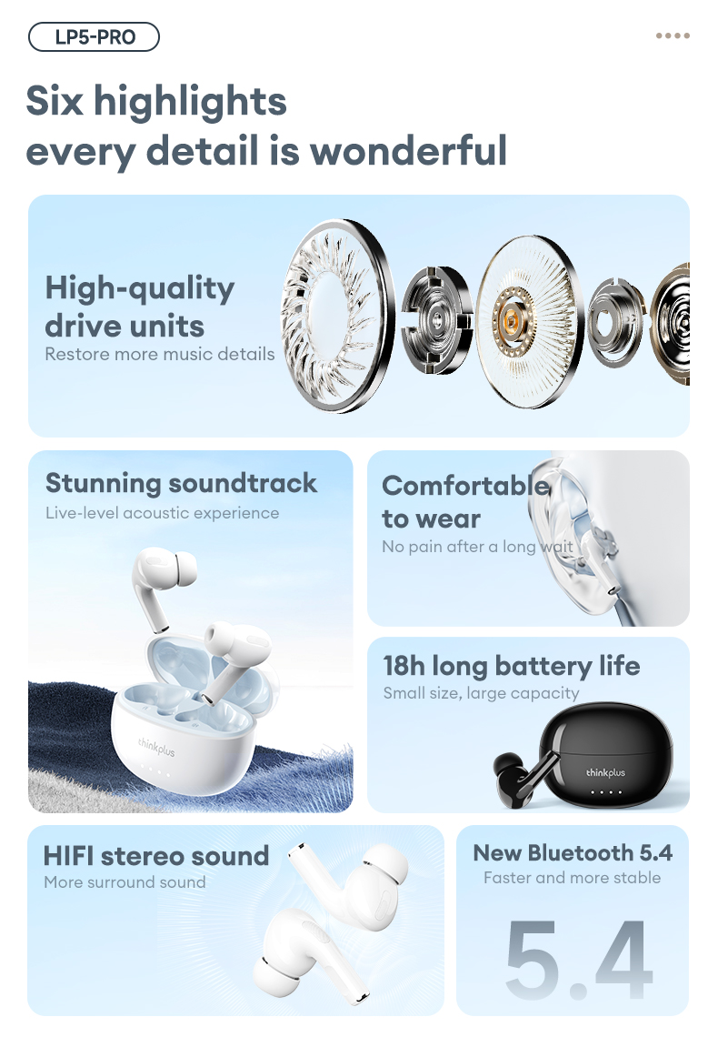 Lenovo LP5 Pro Bluetooth Earphone HIFI Stereo Sound Up to 18 Hours of ...