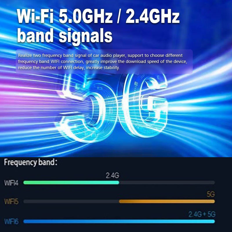 8gb 128gb 8core 2 6ghz Evean 10 1 9 7 Inch 2din Octa Core Car