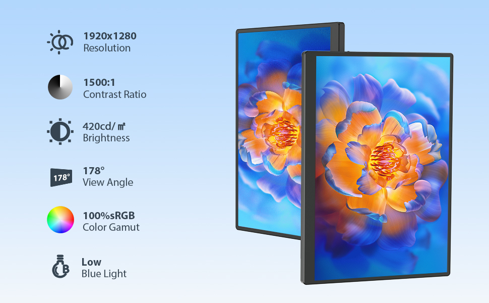 Miktver Portable Monitor, Small Monitor 10.5” USB C Monitor FHD ...