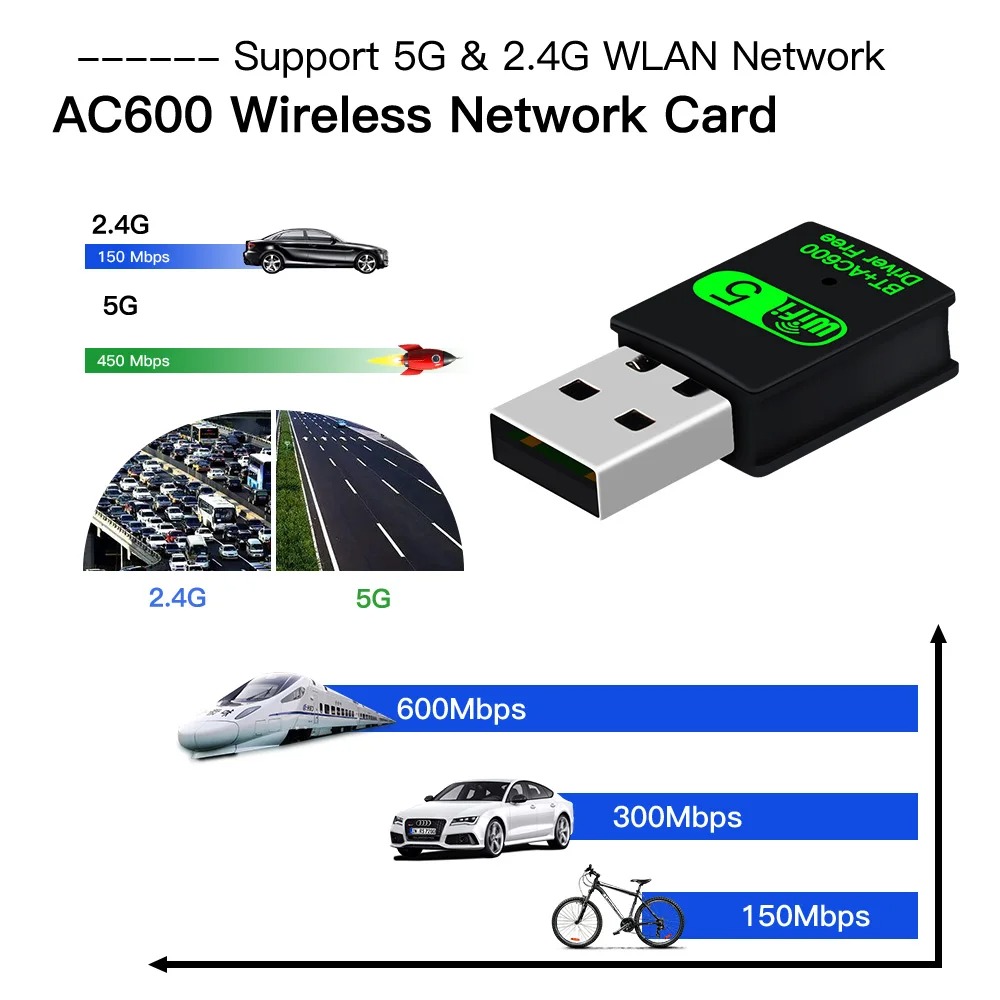 USB WiFi 5 Adapter 2in1 Network Wireless Card 600Mbps Bluetooth Adapter ...