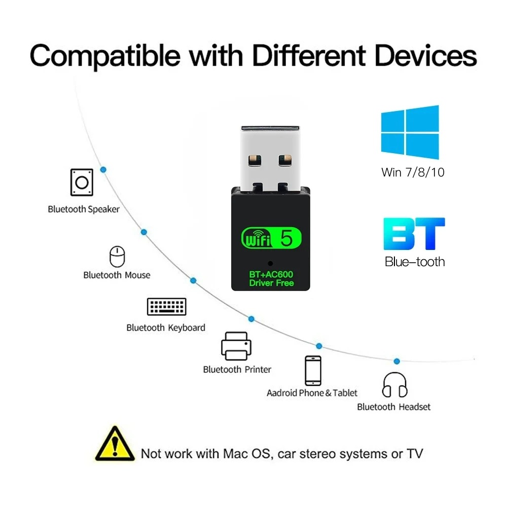 USB WiFi 5 Adapter 2-in-1 Network Wireless Card 600Mbps Bluetooth ...