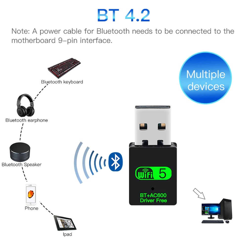 USB WiFi 5 Adapter 2in1 Network Wireless Card 600Mbps Bluetooth Adapter ...
