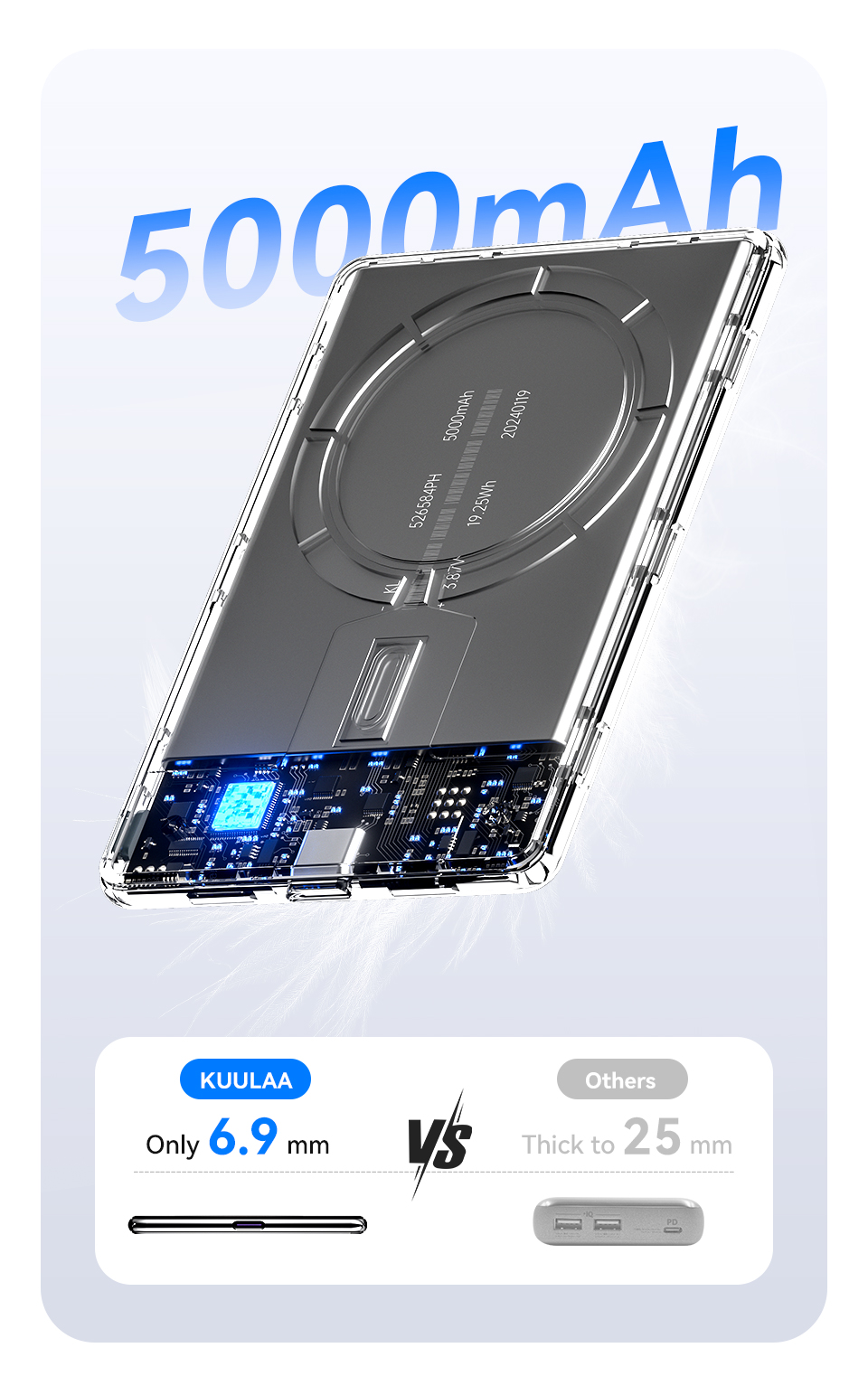 KUULAA PD20W Digital Wireless Backup Charger 5000mAh Fast Charging ...