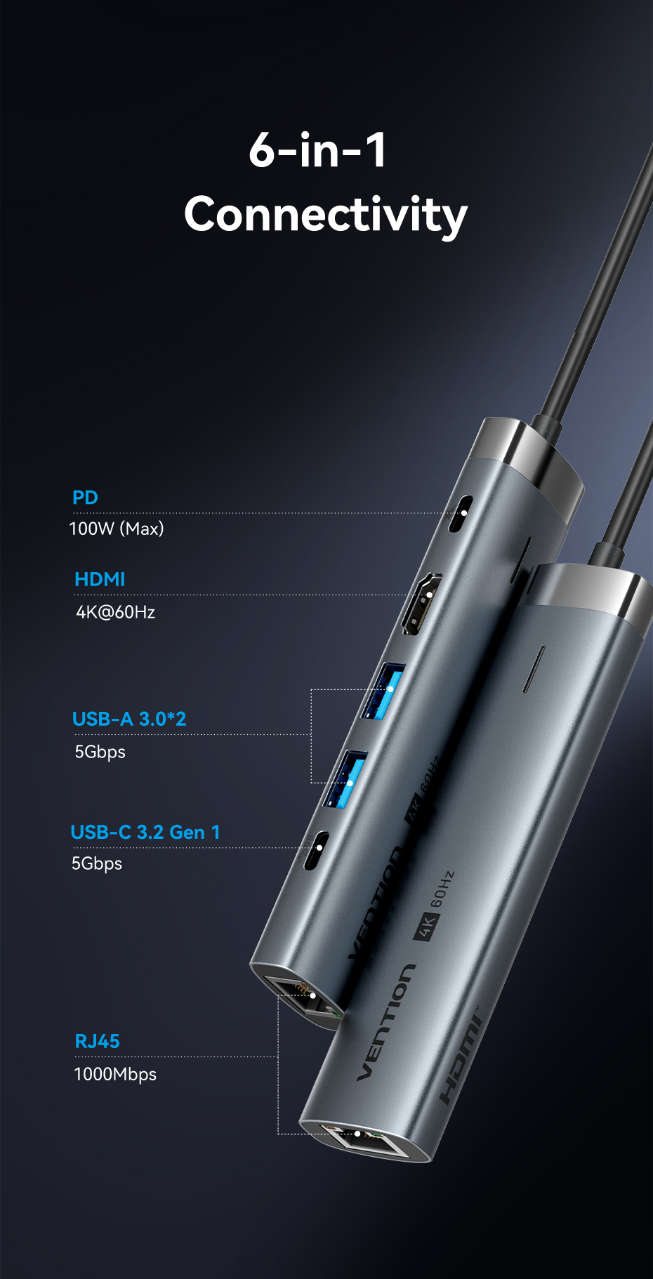 Vention USB A Adapter HUB Type C Support Up To 6 in1TGE Portable ...