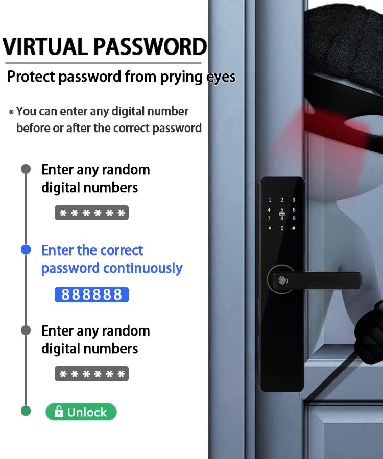 【24h ship out】TTLOCK Fingerprint Lock Digital Electronic Lock Password ...