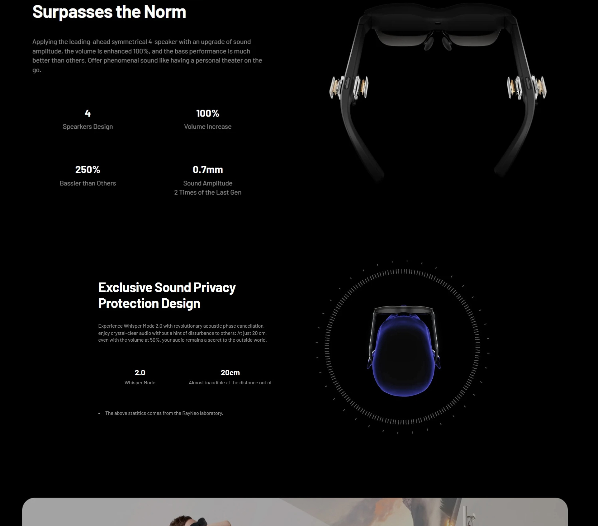 TCL RayNeo Air 2s AR Glasses 85 inch OLED Screen Display 120Hz Refresh Rate 3D HD Private Cinema ...