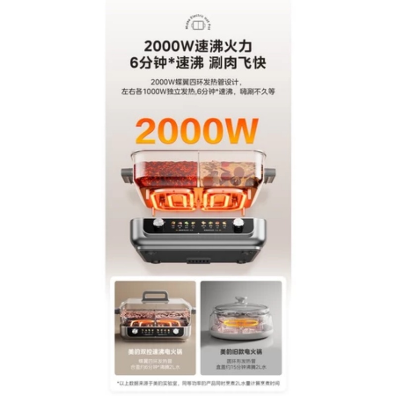 Midea Split Double Flavor Hot Pot 8L Dual Steamboat Mandarin Duck Quick ...