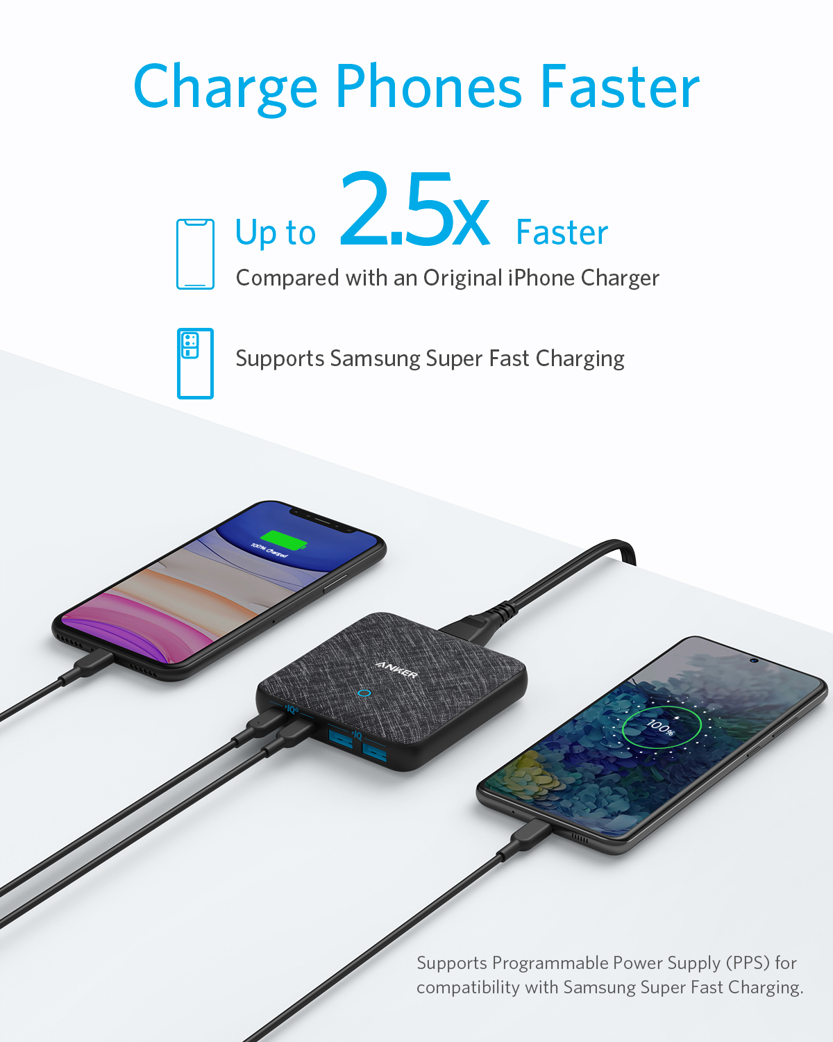 Anker USB C Fast Charger, PowerPort Atom III Slim 63W 4 Port PIQ 3.0 ...