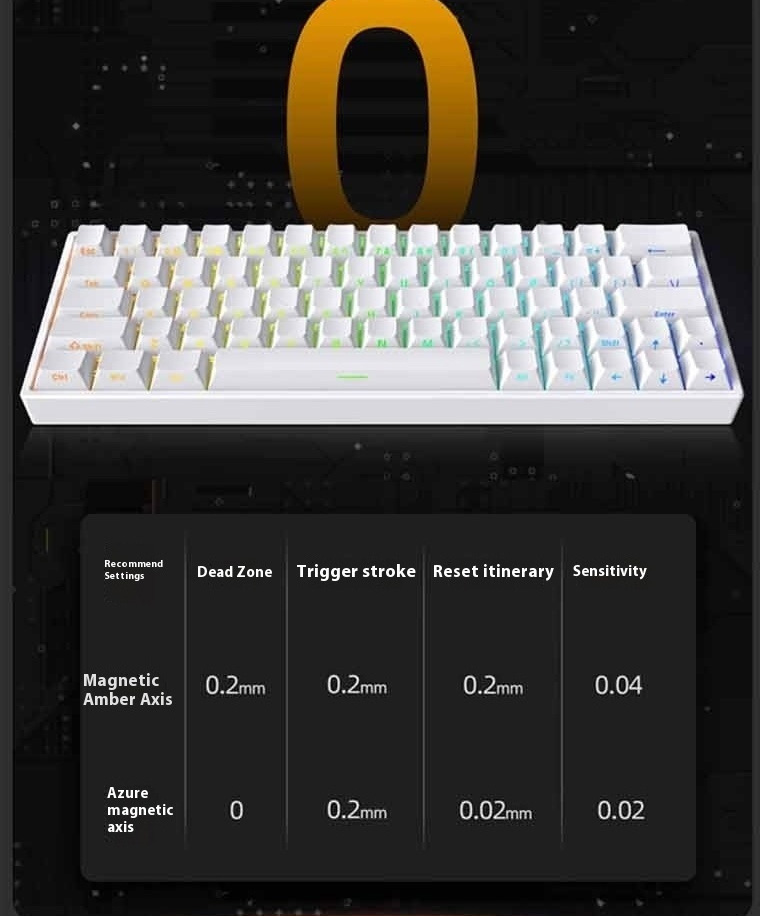 IROK ND63 PRO wired magnetic axis mechanical keyboard, aluminum alloy ...