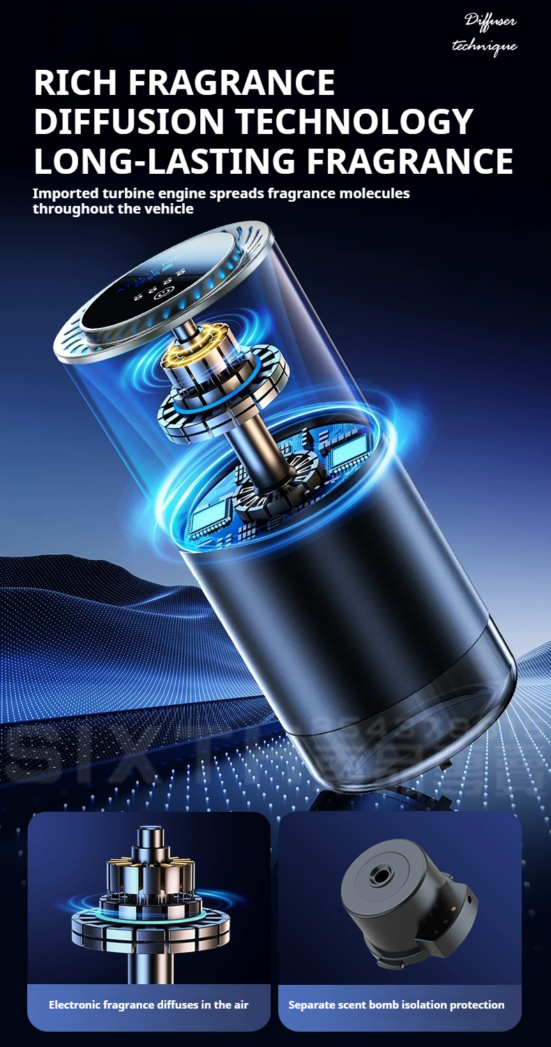 Car Air Purifier Car Perfume Fragrant Air Freshner Car Aroma Air ...