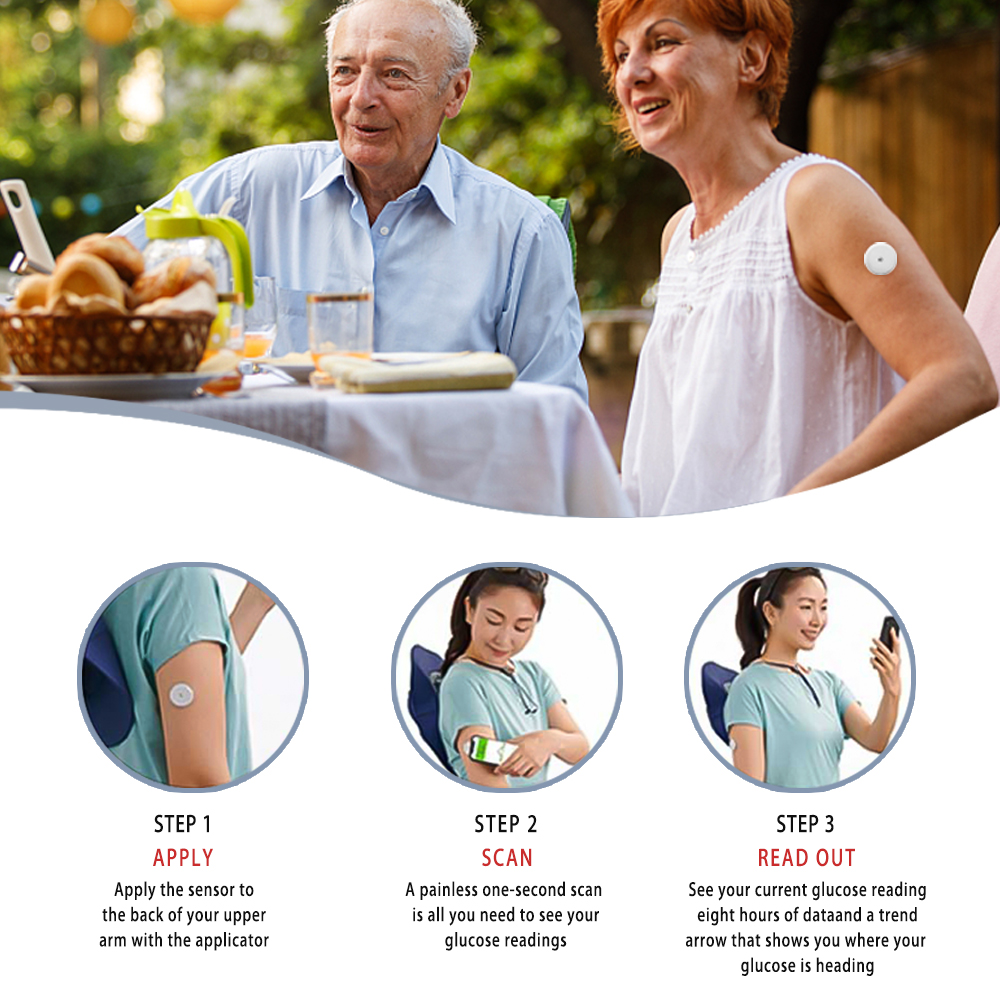 Freestyle Libre 24-hour real-time monitoring blood glucose sensor ...