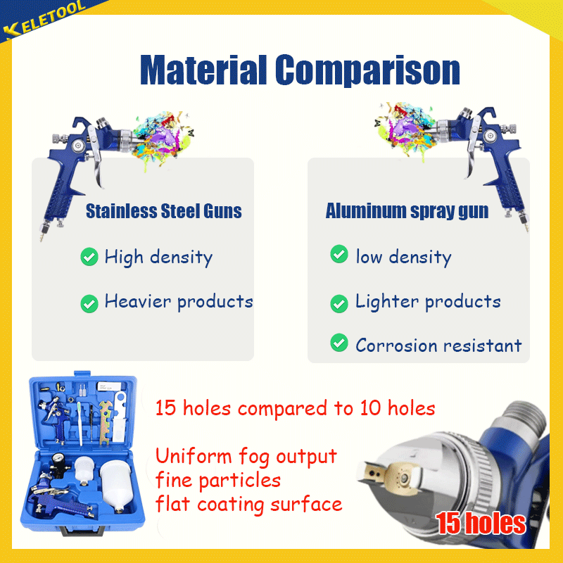Paint sprayer mini air spray gun professional HVLP spray gun automobile ...
