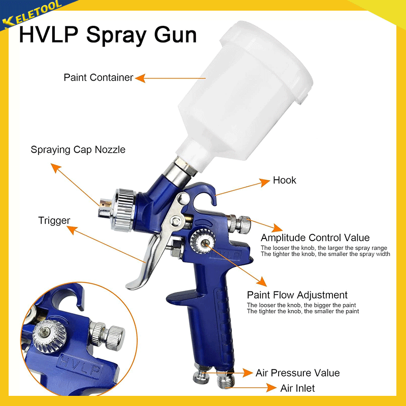 Paint sprayer mini air spray gun professional HVLP spray gun automobile ...