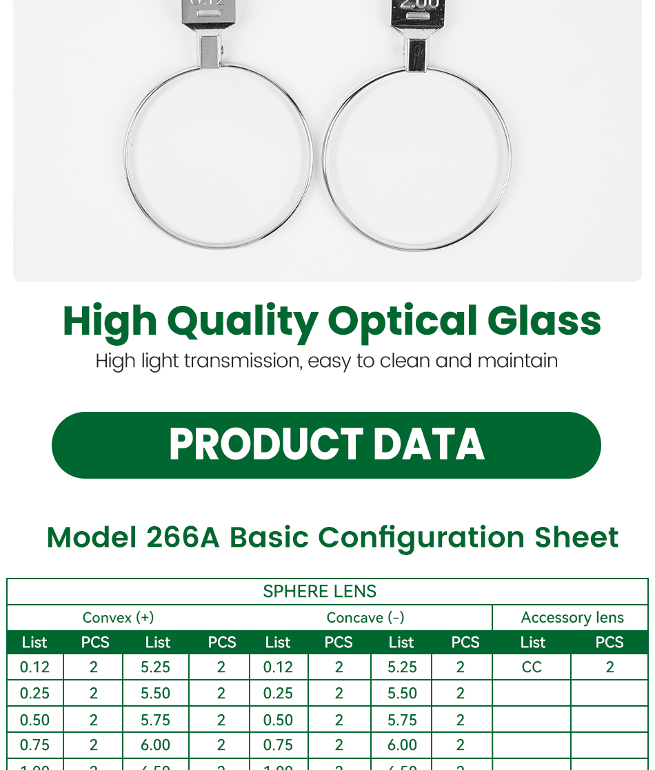 AIST China Factory Class A Lens Box 266 pieces of high-quality optical ...