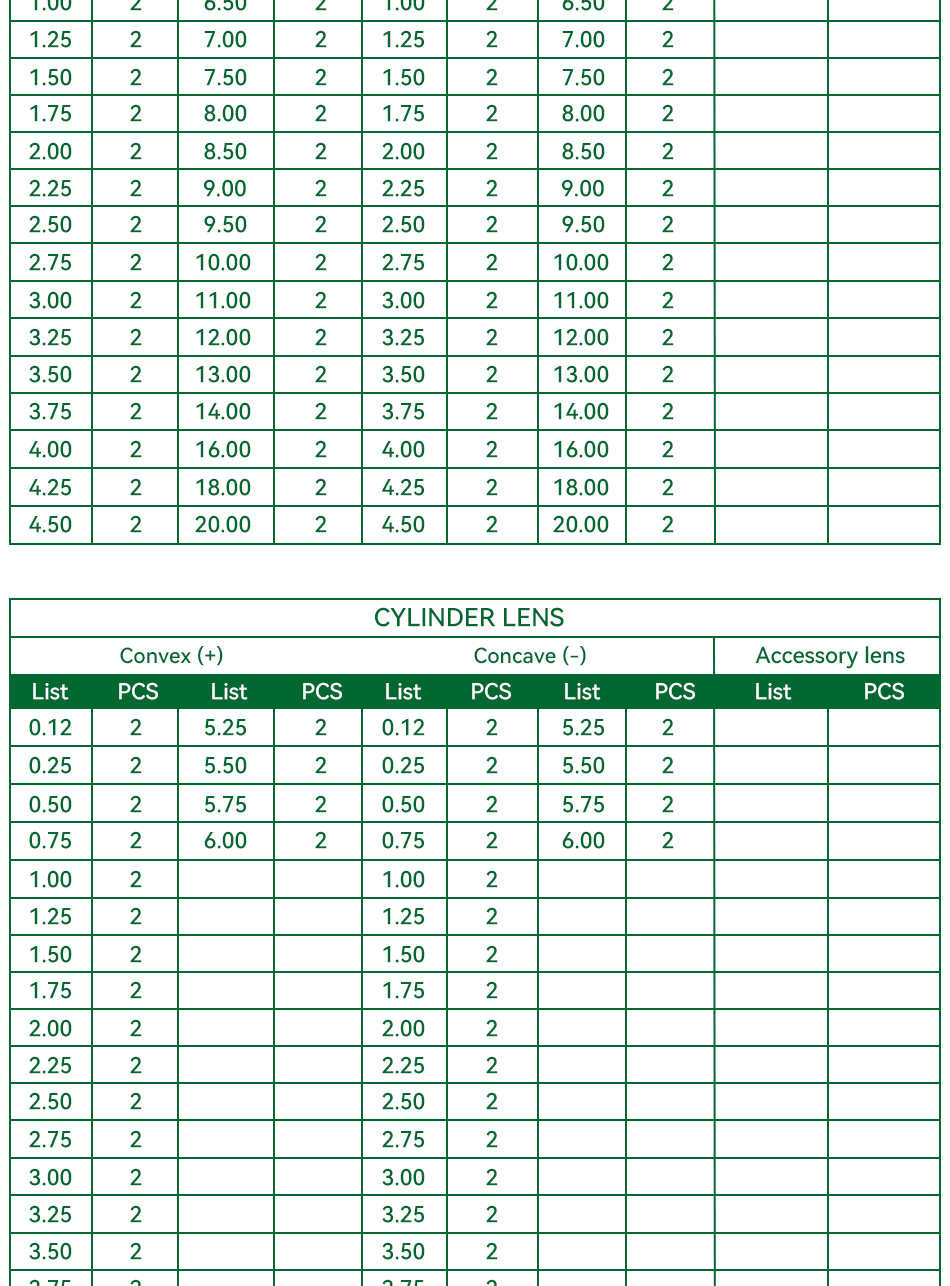 AIST China Factory Class A Lens Box 266 pieces of high-quality optical ...