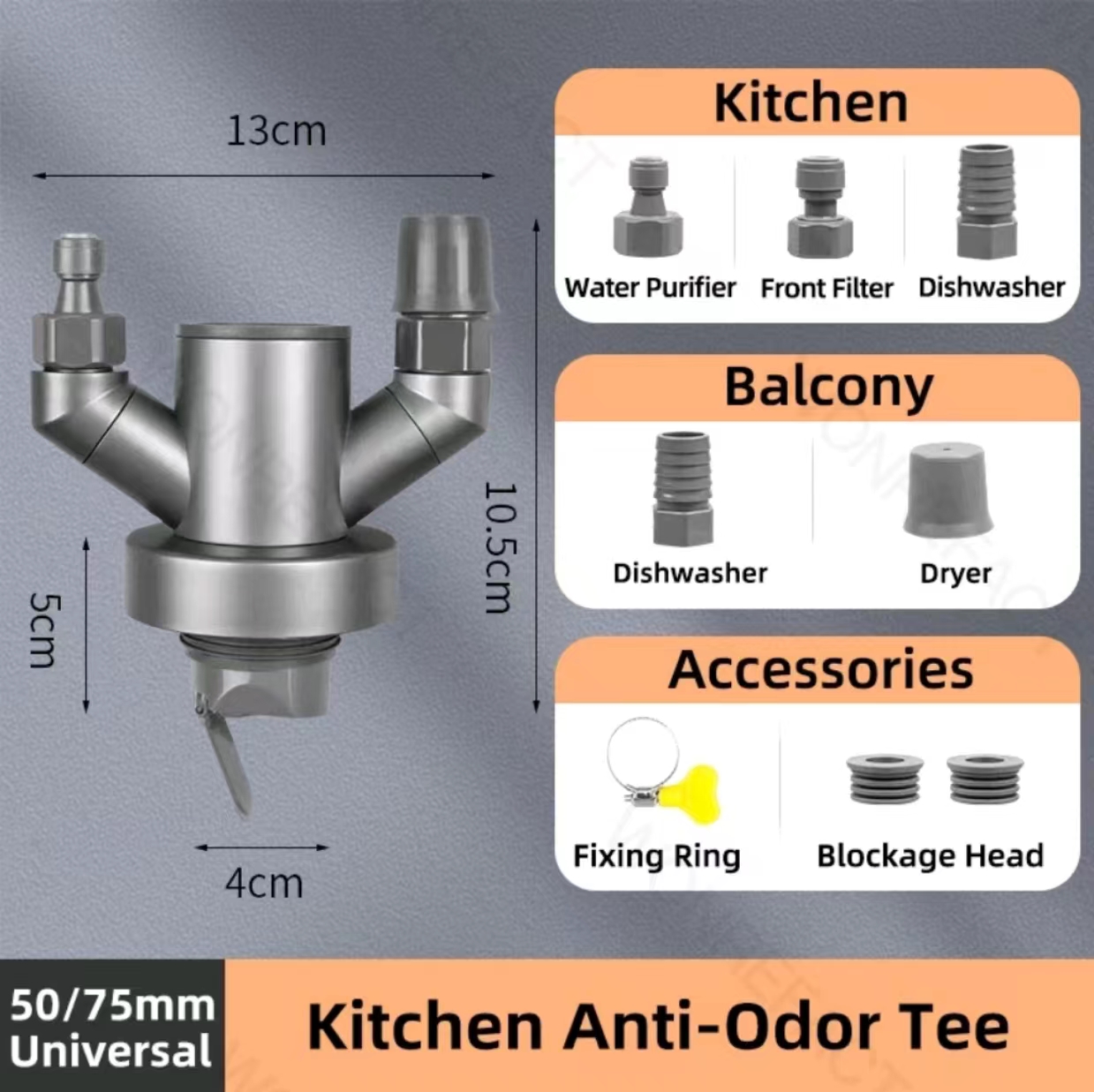 Kitchen pipe drainpipe fittings Kitchen water purifier Drainpipe ...
