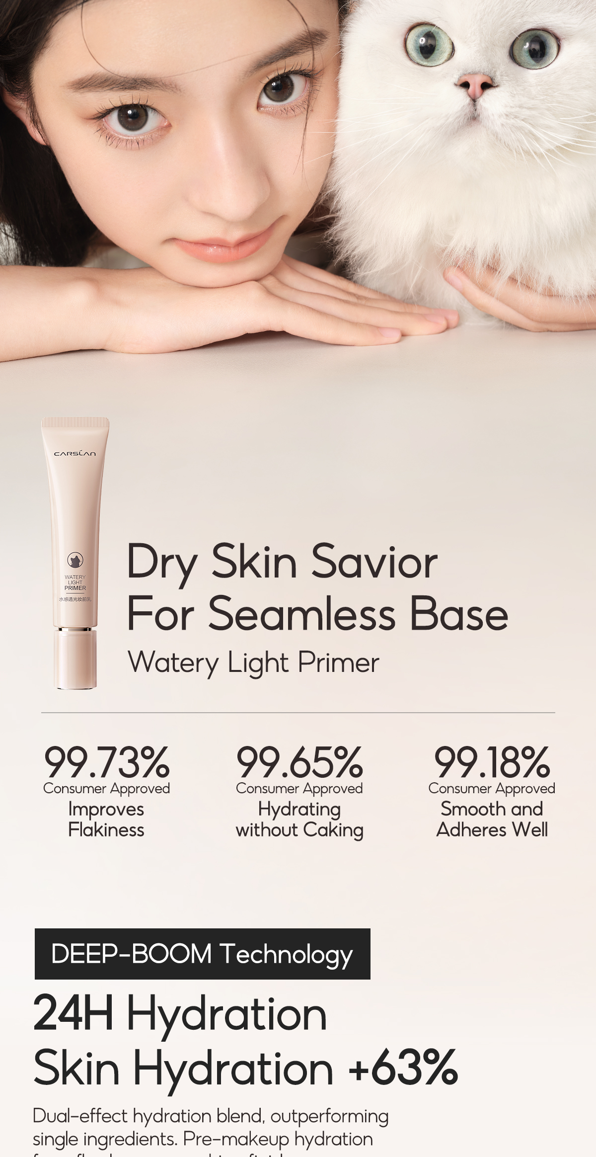 Carslan Makeup Primer Cream Base Oil Control Matte Soft Focus Primer ...