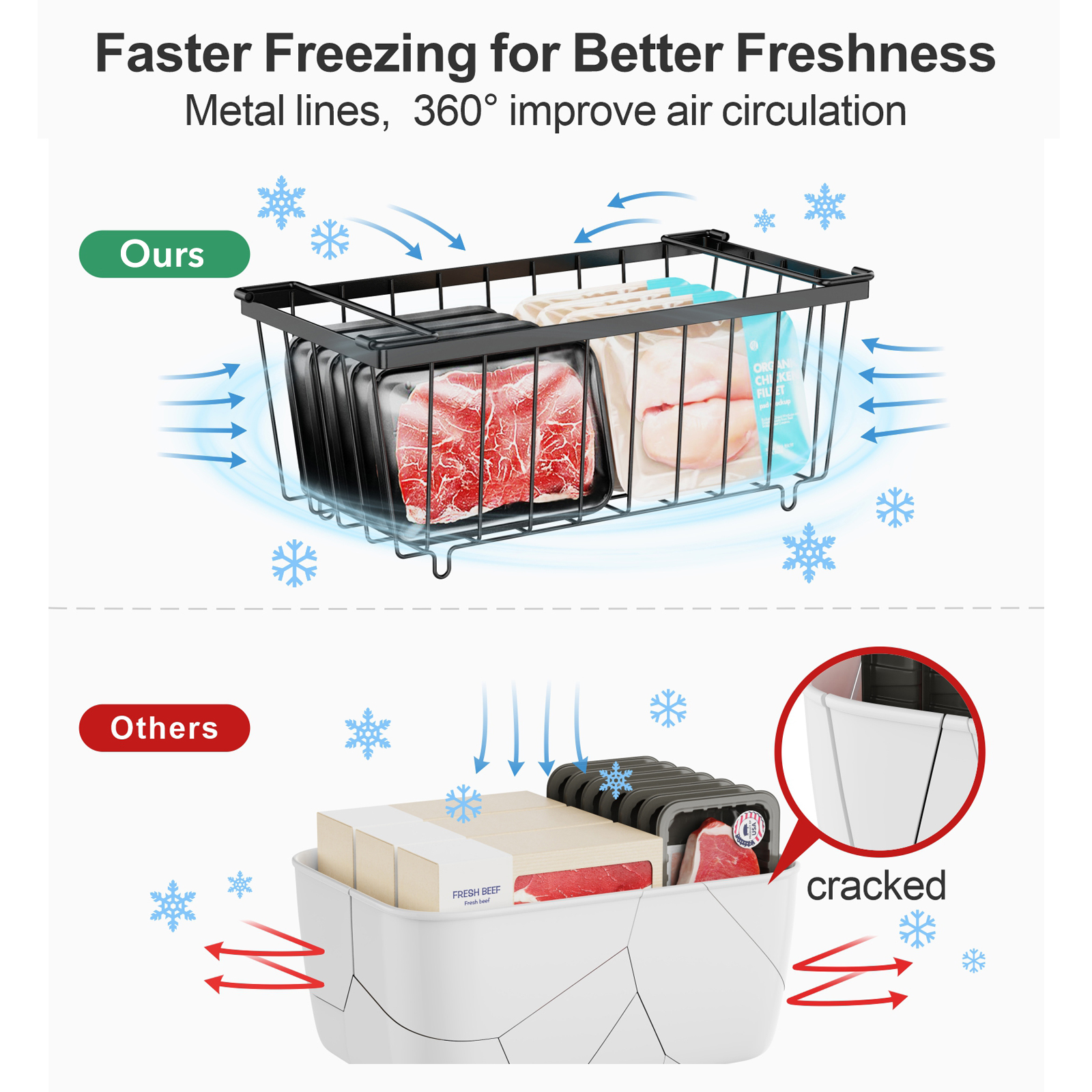 Cambond 4/8 Pieces Chest Freezer Basket Stackable and Hanging Chest ...