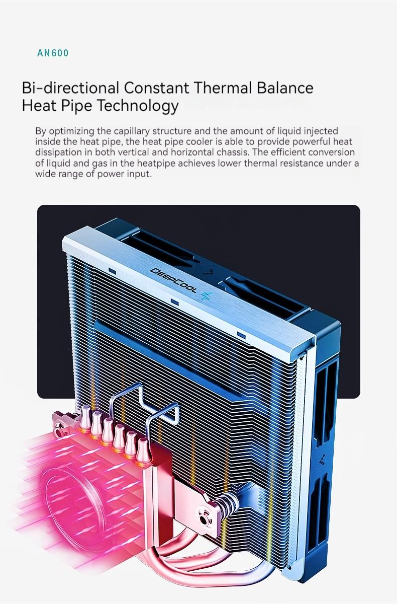 Deepcool AN600 CPU Cooler 6 Heat Pipe Push-down Radiator ITX Specific ...