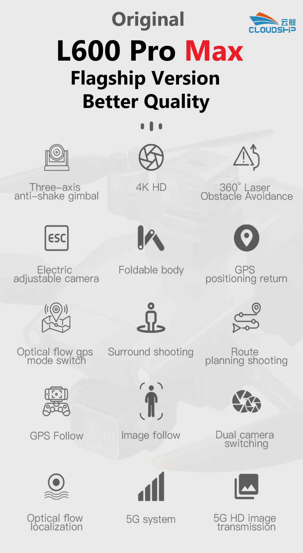 Original L600 PRO MAX GPS Drone 4K HD Camera 3-Axis Gimbal PTZ Anti ...