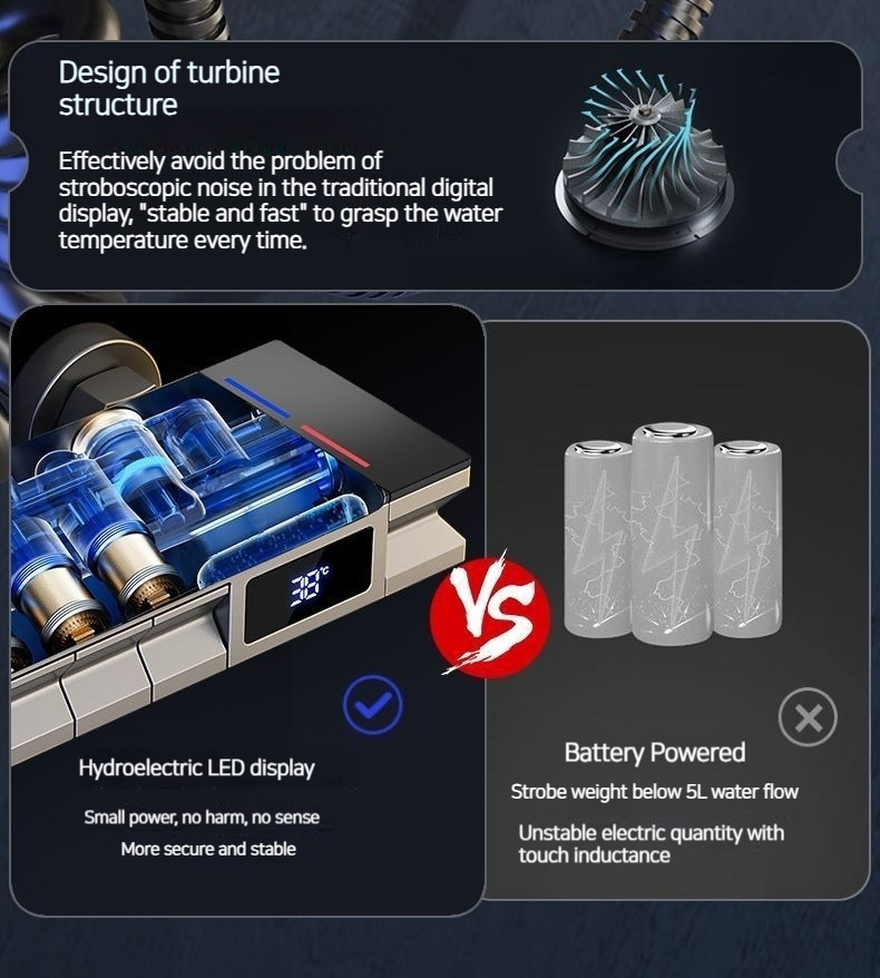 Shower Set Bathroom digital display shower set shower head shower ...