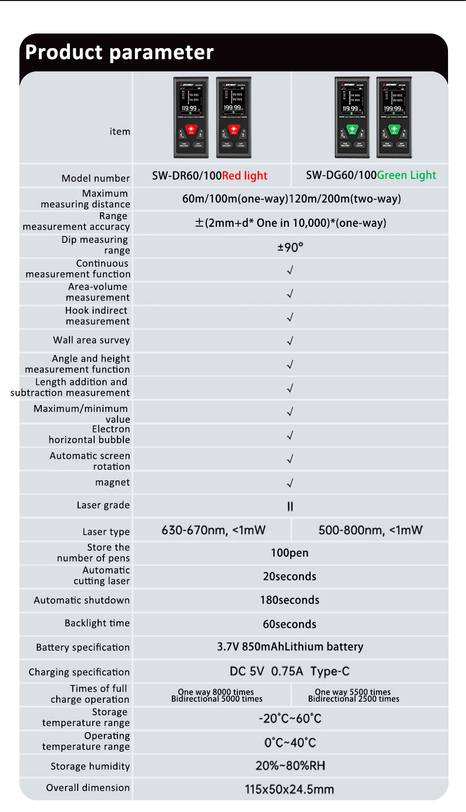 Dual Laser Distance Meter Bilateral Laser Rangefinder 60M/100M ...