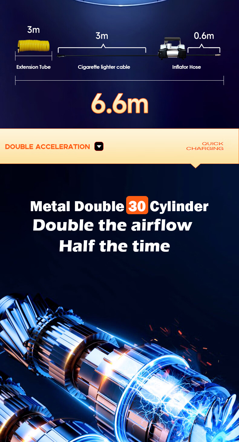 🔥READY STOCK🔥 HEAVY DUTY Double Cylinder Portable Car Tyre Inflator Air ...