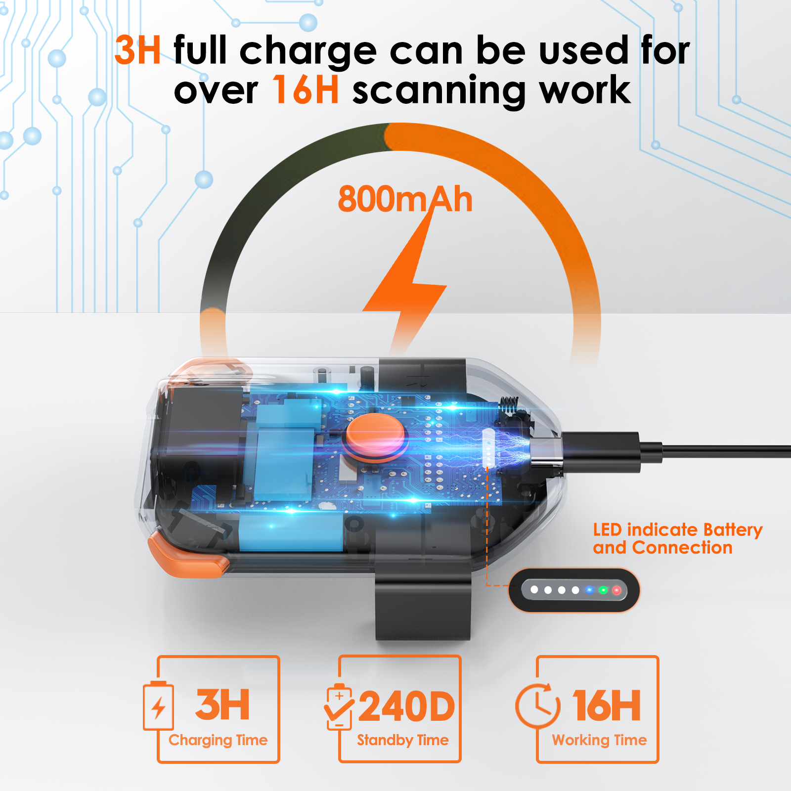 Kedida Portable Back Clip Wireless Bar Code Scanner, 1D Bluetooth ...