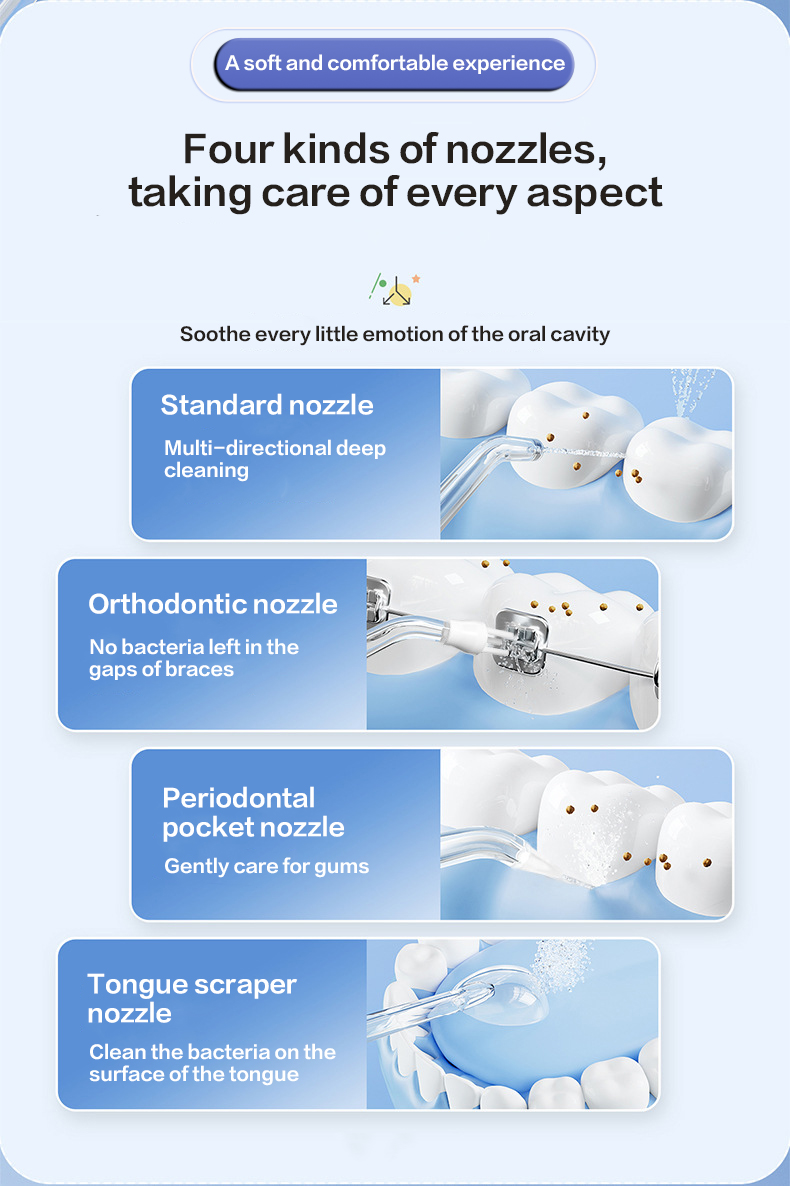 New retractable intelligent electric dental flusher portable dental ...