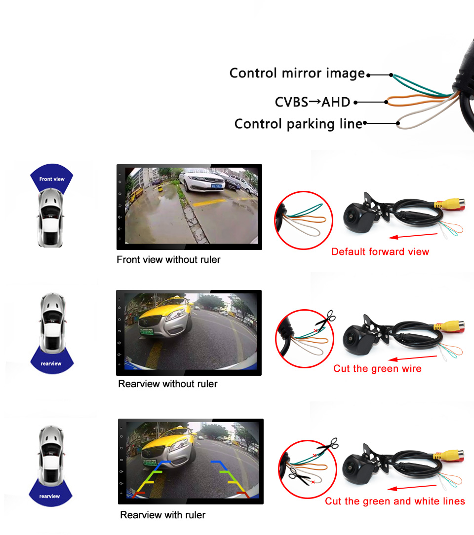 Ahd 170 Degree Fisheye Lens General Night Vision Motors Rearview Camera ...