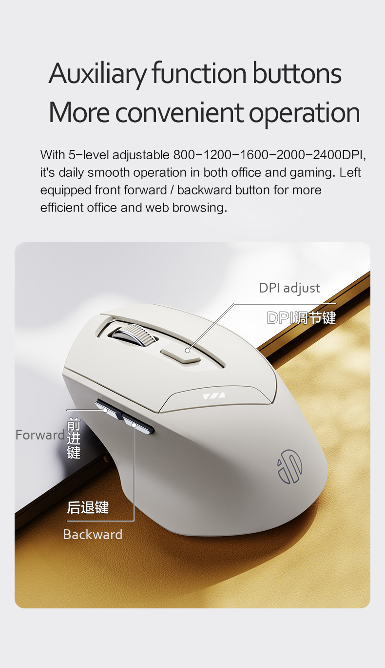Inphic DR6 Mouse Wireless Rechargeable 2.4G&Bluetooth5.0/4.0 Tri-Mode ...