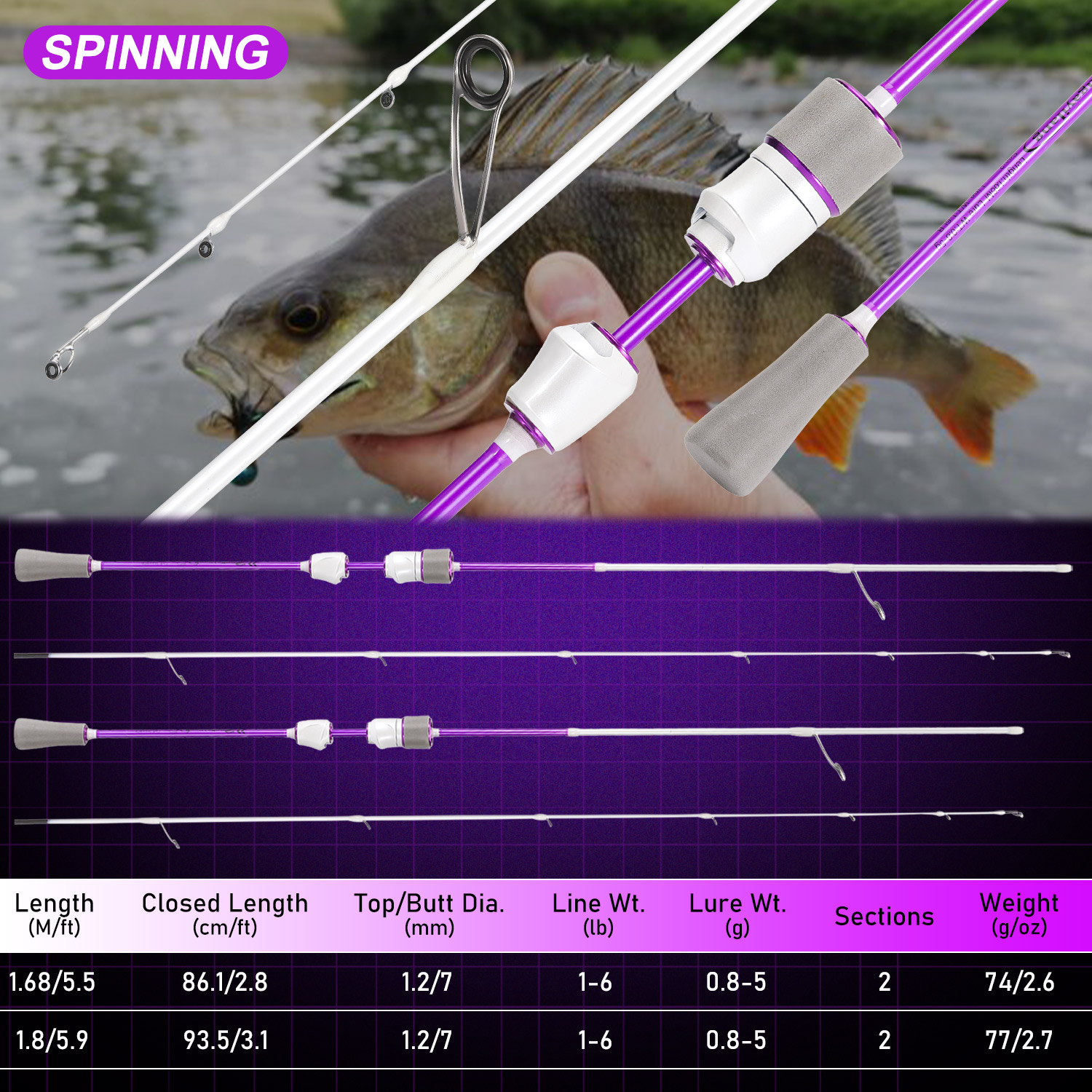 Sougayilang 1.8M Spinning/Casting Fishing Rod 2 Sections High Carbon Fiber Fishing Rod with EVA ...