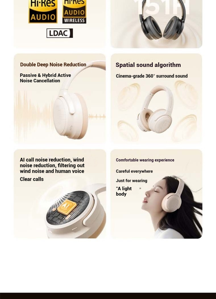 SoundPEATS Space Pro Dual Gold Label Headset noise-cancelling Bluetooth ...
