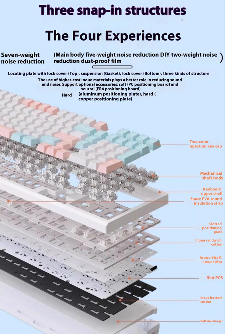 Togar T90 three mode wireless customized mechanical keyboard, Gasket structure, full key hot ...