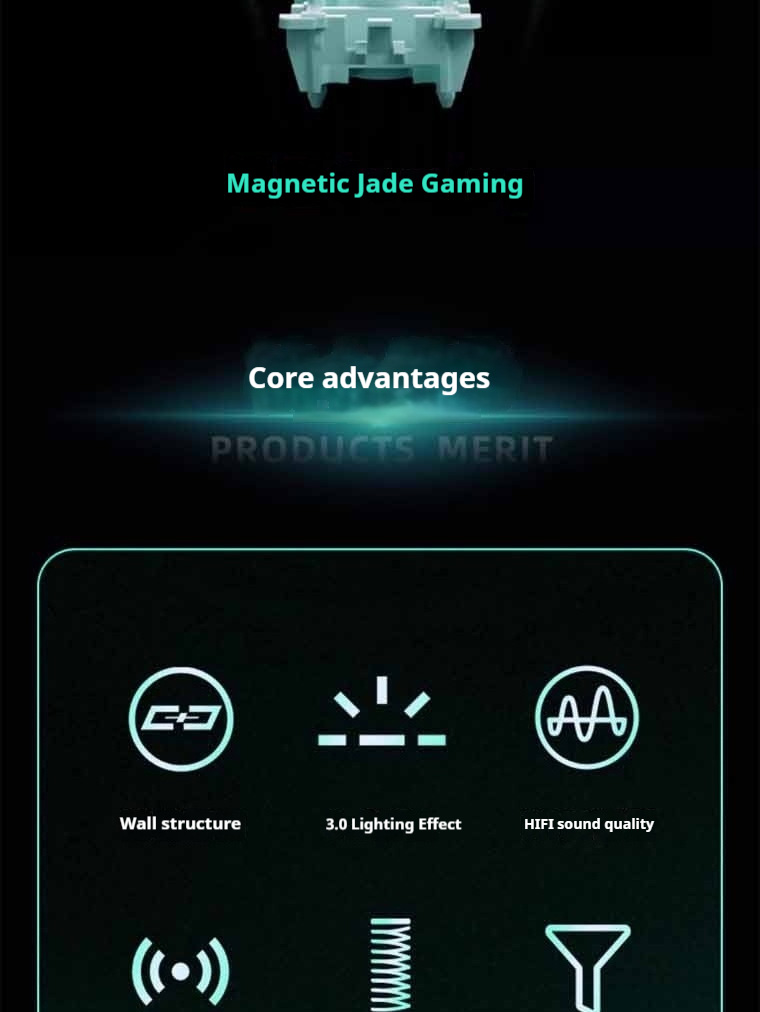 Gateron Magnetic Jade Gaming Wall Axis Core Magnetic Jade Axis, 3.0 ...