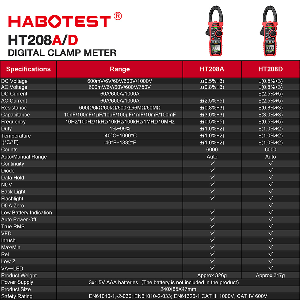 HABOTEST HT208 HT123 Clamp Multimeter Amp Meter 1000V/1000A AC/DC True ...