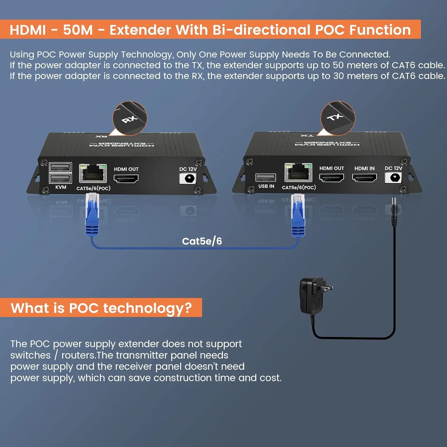 60M HDMI KVM Extender HDMI Extender with USB KVM Control RJ45 60m over ...