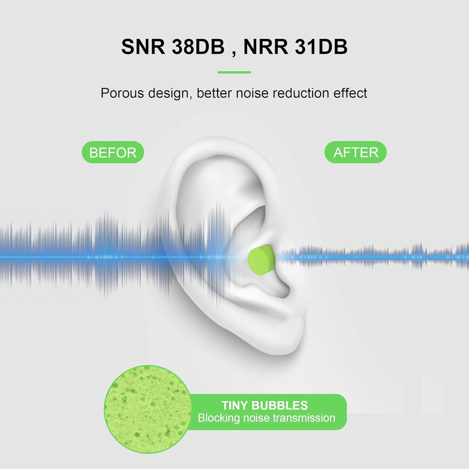 20/50/100Pairs Foam Earplugs Green Disposable Noise Reduction Ear Plugs ...