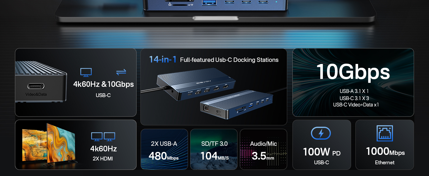 ACASIS USB-C Desktop Docking Station(14-in-1)Docking Station Hub For ...