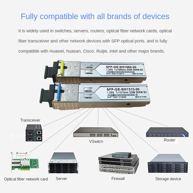 1.25g SFP Gigabit Single Mode Single Fiber LC Port 20/3KM Optical Fiber ...