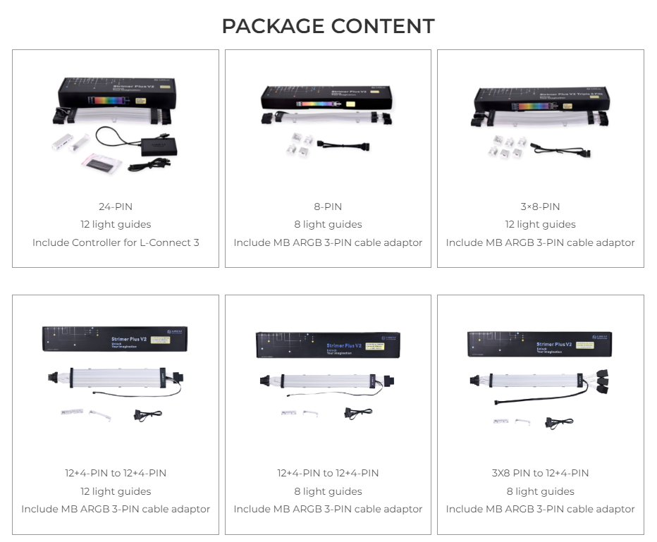 LIAN LI 40 Series Graphics Card Strimer Plus V2 Highly Customizable ...