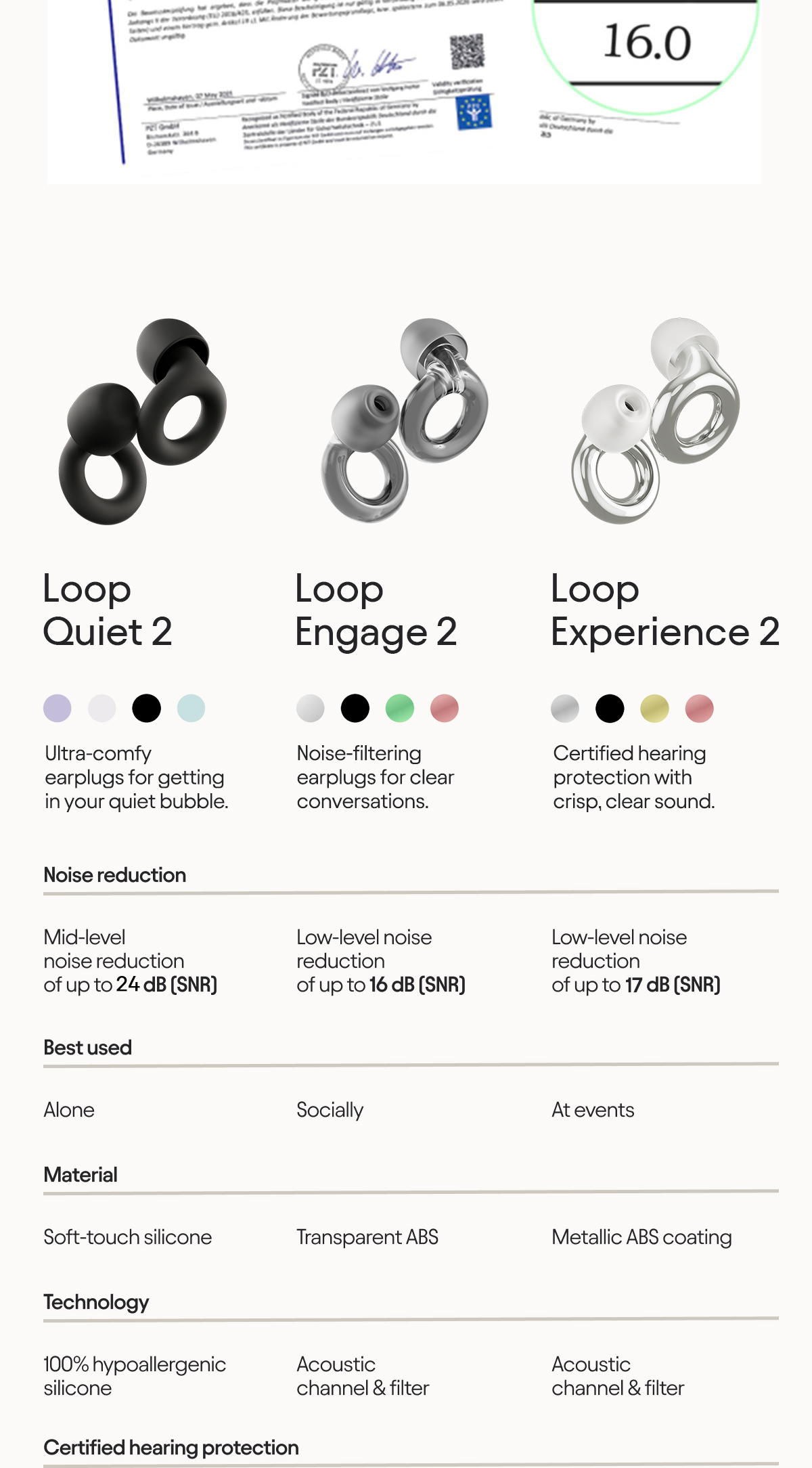 Loop Engage 2 Ear Plugs –Everyday Noise Relief with Clear Speech for ...