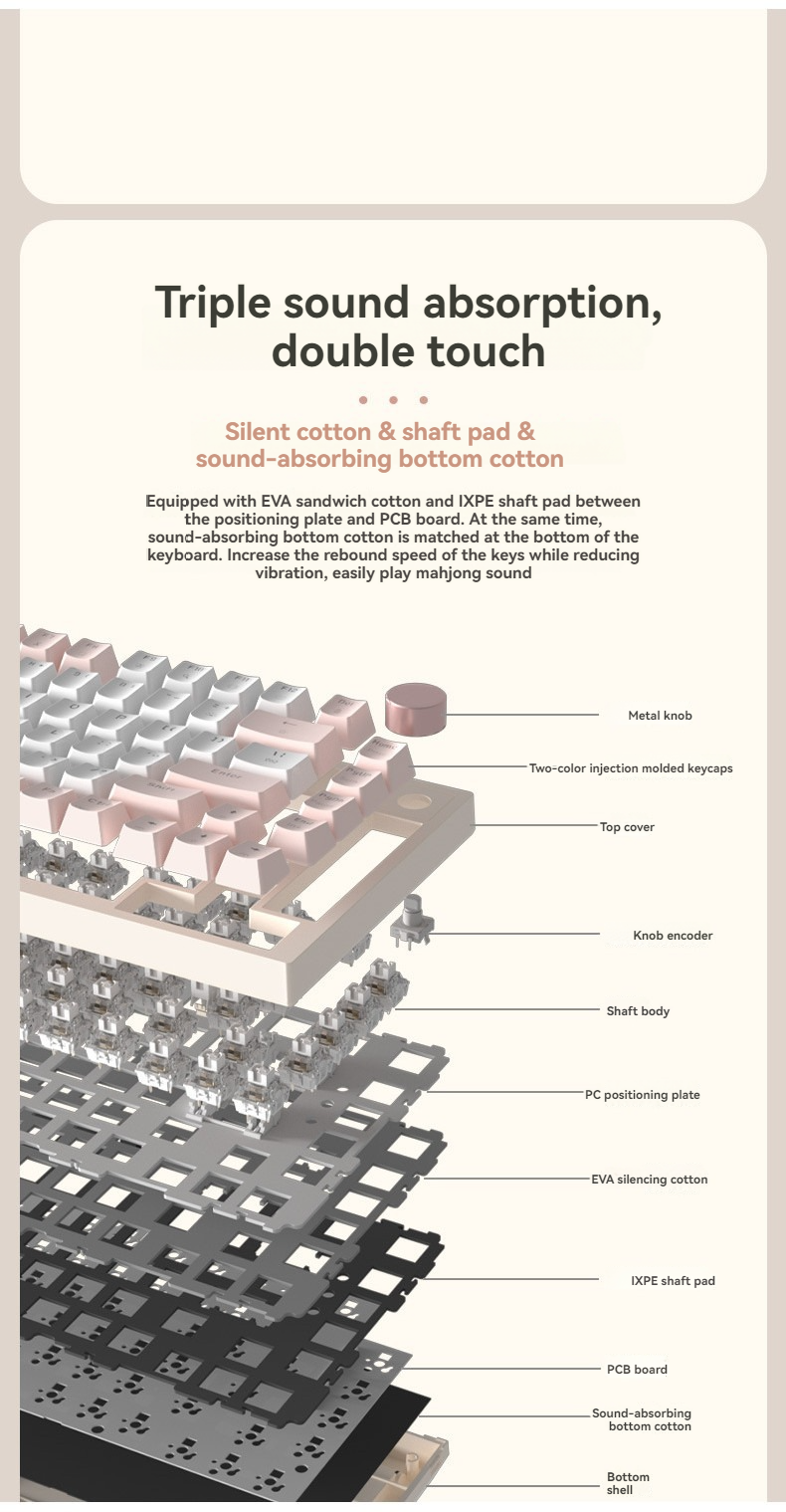 【Fast delivery】🌸Tulip AK82 Mechanical Keyboard Wireless Bluetooth Cute ...