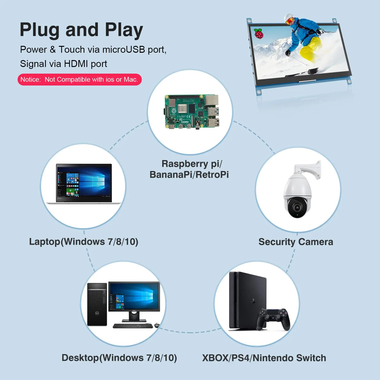 7 Inch LCD DIY HDMI Display Screen 1024x600 Ultra HD Display Screen ...