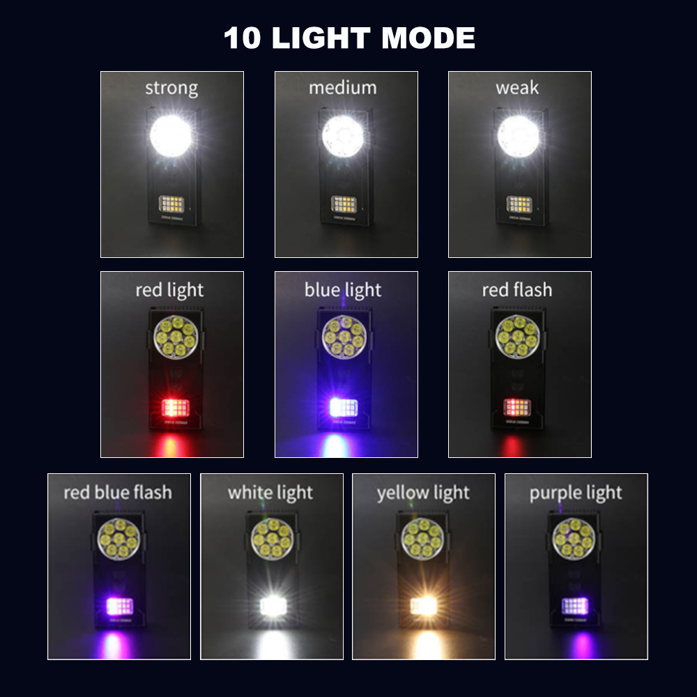 Asafee EDC LED Ultra Bright Outdoor Work Light XTE LED 1000LM Safe ...