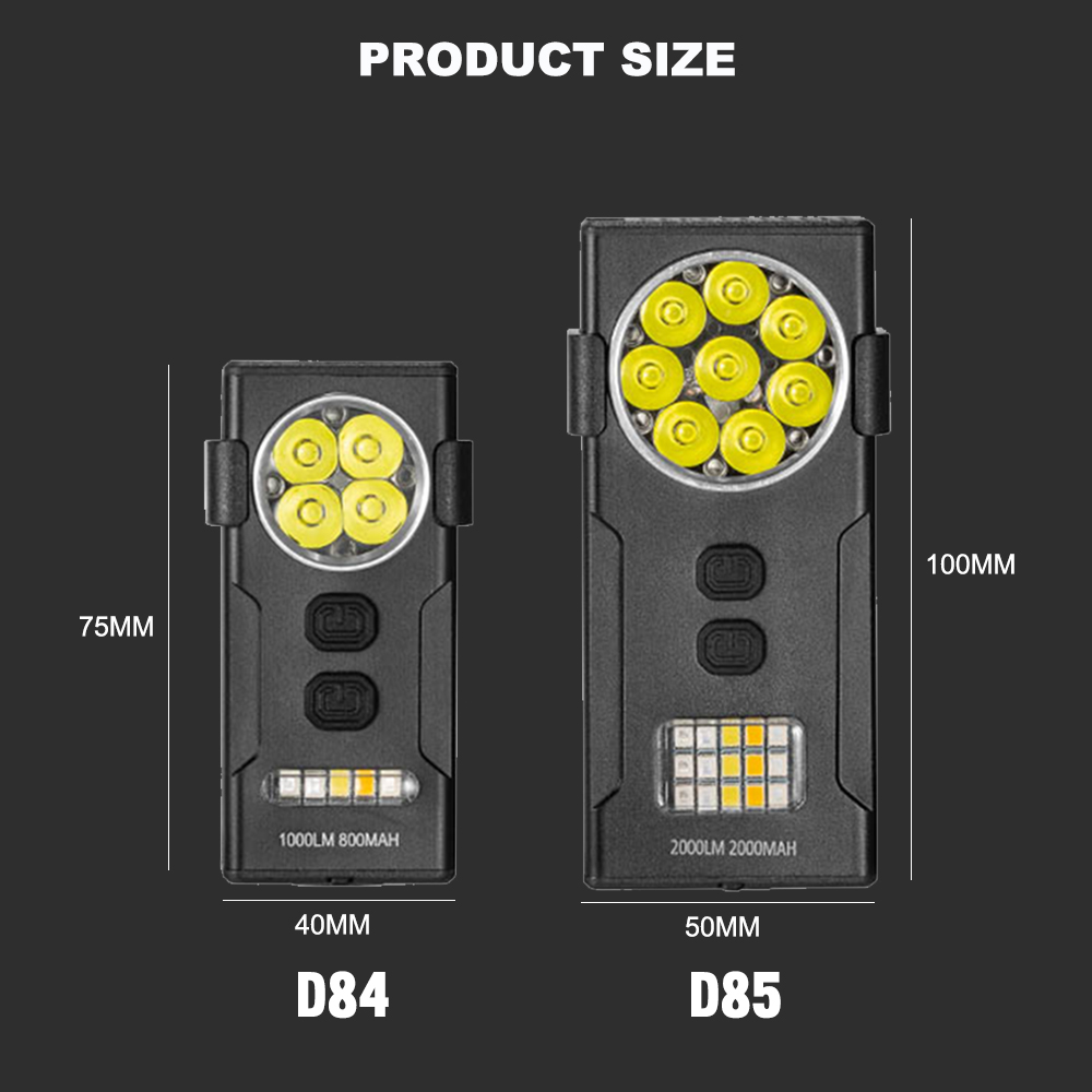 Asafee EDC LED Ultra Bright Outdoor Work Light XTE LED 1000LM Safe ...