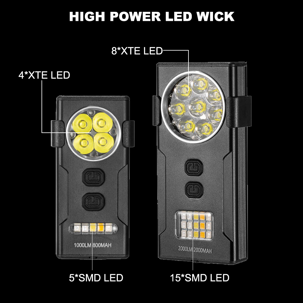 Asafee EDC LED Ultra Bright Outdoor Work Light XTE LED 1000LM Safe ...