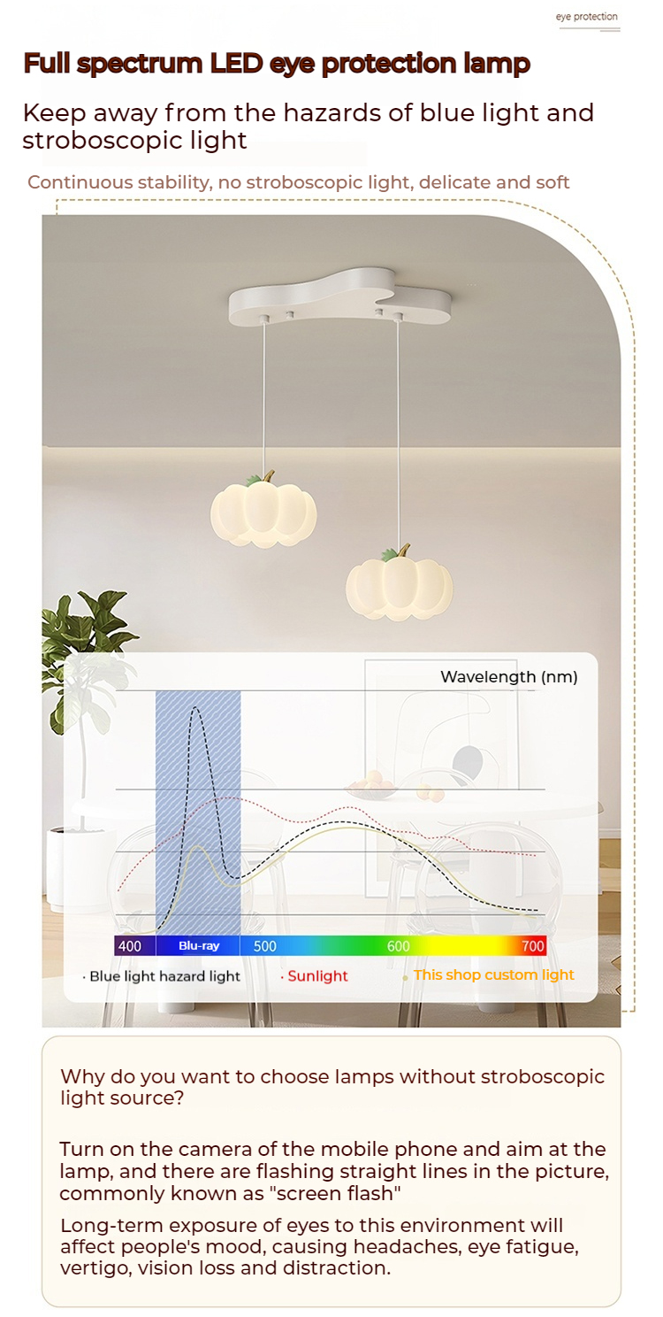 Dining Table Pendant Light Milky Cream Style 2/3/5 Lights Hanging Lamp ...